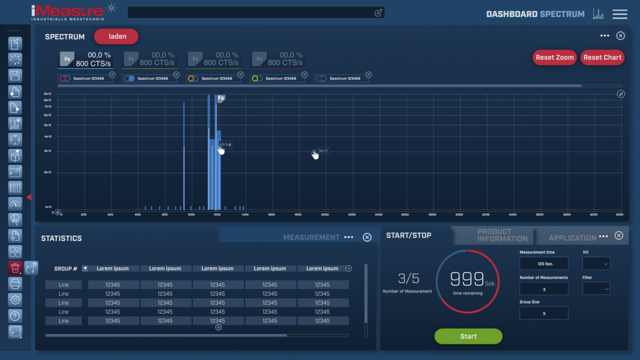UX User Experience / UI User Interface - B2B Agentur für digitale ...